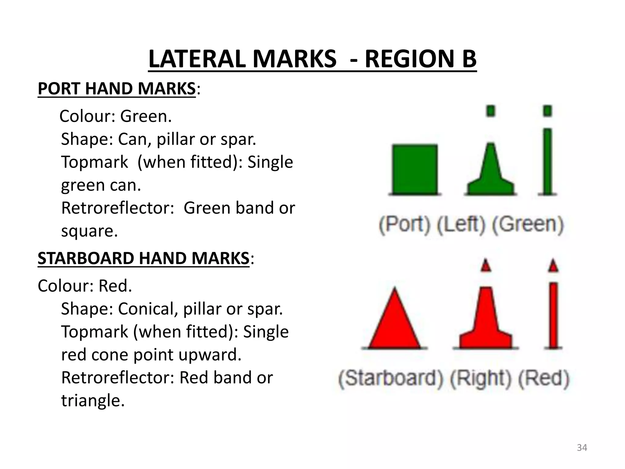 IALA_Maritime_Buoyage_System,_2nd_Mates-1.pptx