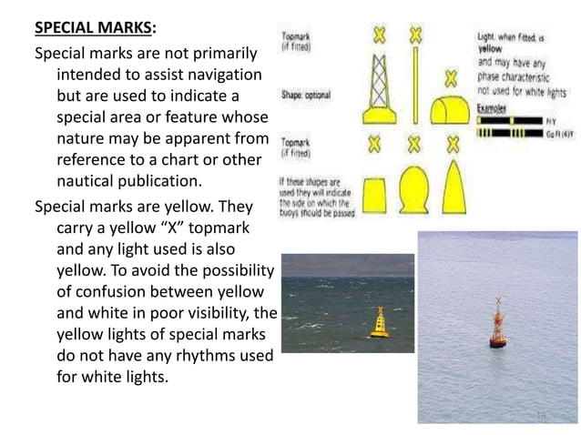 IALA_Maritime_Buoyage_System,_2nd_Mates-1.pptx