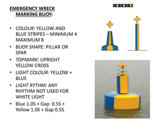 IALA_Maritime_Buoyage_System,_2nd_Mates-1.pptx