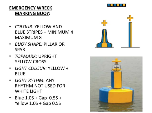 IALA_Maritime_Buoyage_System,_2nd_Mates-1.pptx