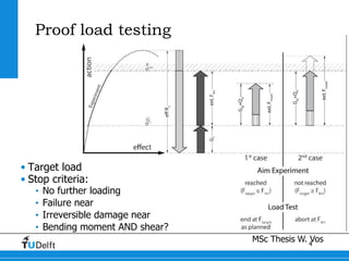 Proposed stop criteria for proof load testing of concrete bridges and ...