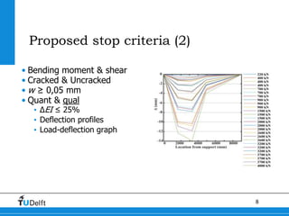 Proposed stop criteria for proof load testing of concrete bridges and ...