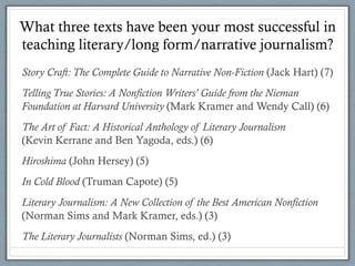 Literary Journalism 101: Teaching Toolkit | PDF