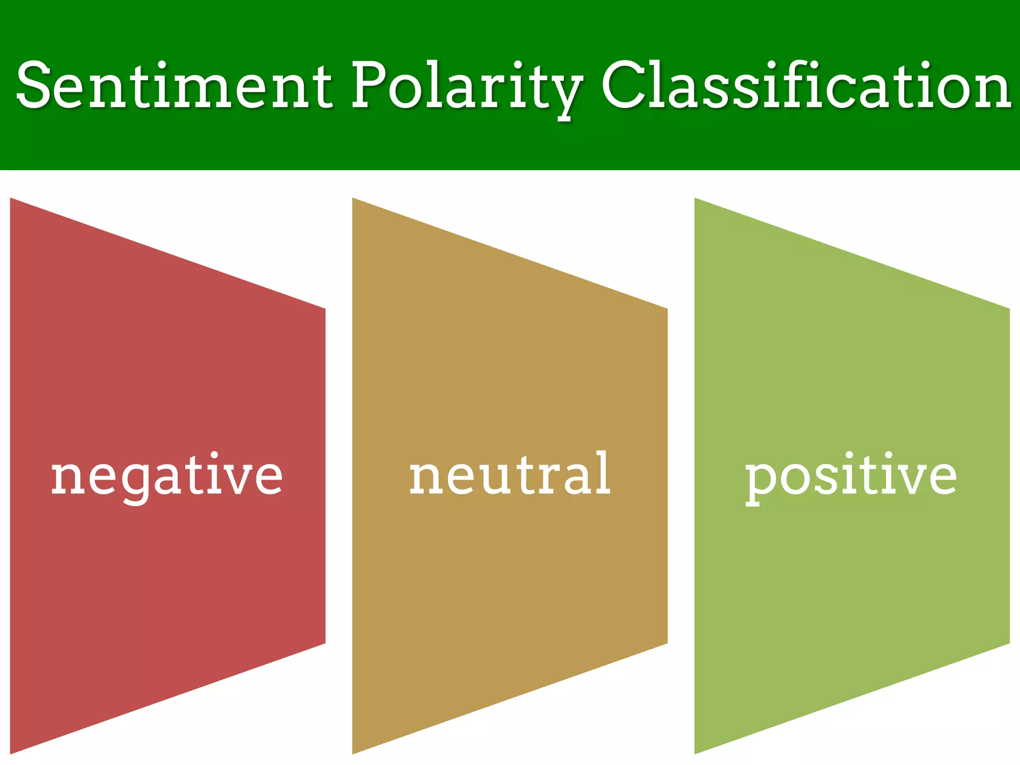 Ialp 2012 Feature Based Subjectivity Classification Of Filipino Text Pdf Technology