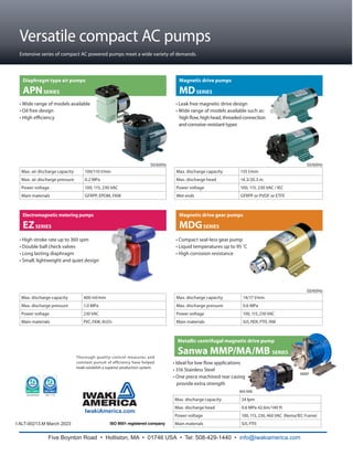 Pumps for Medical & Analytical Applications | PDF