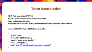 API Security : Patterns and Practices | PPT
