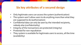 API Security : Patterns and Practices | PPT