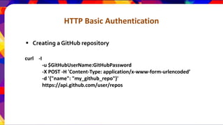 API Security : Patterns and Practices | PPT