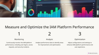 IAM-Platform-Implementation-Plan-for-TechCorp (1).pptx