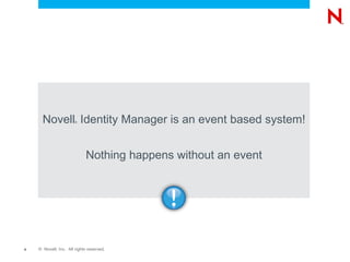 Applying Novell Identity Manager to Your Everyday Problems | PPT