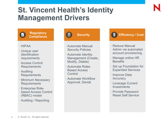 Identity and Request Management Using Novell Identity Manager: Identity ...