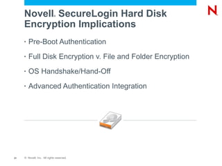 Using Hard Disk Encryption and Novell SecureLogin | PDF