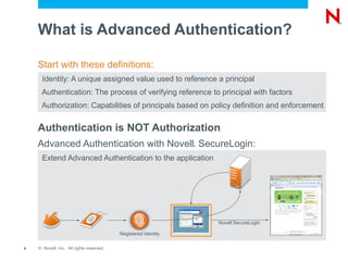 Enhancing Novell SecureLogin with Multi-factor Authentication | PPT