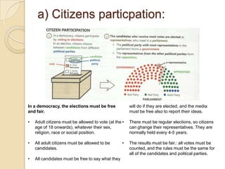 I am a democratic person | PPT