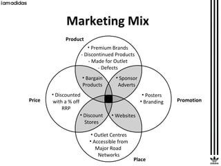 Retail Outlet Marketing Strategy | PPT
