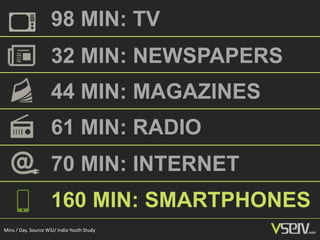 World without mobile phones | PPTX
