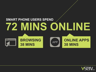 World without mobile phones | PPTX