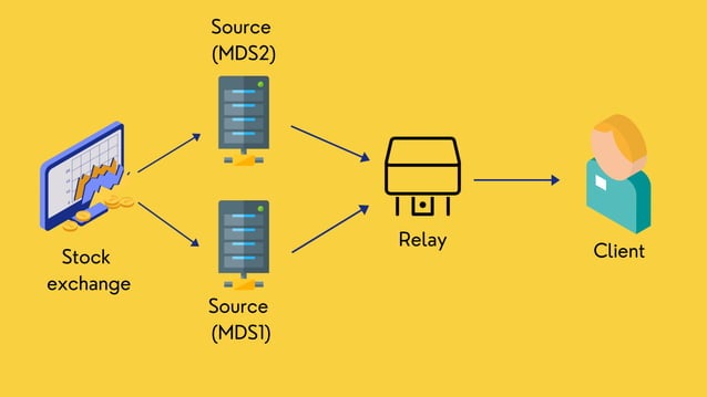 Thesis defense: Automated Log Analysis | PDF | Internet | Computing