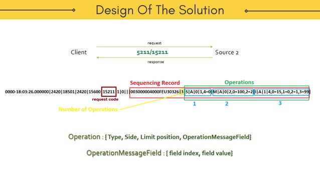 Thesis defense: Automated Log Analysis | PDF | Internet | Computing