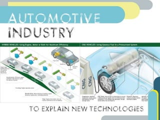 I am a Technical Illustrator. I create images that simplify complex ...