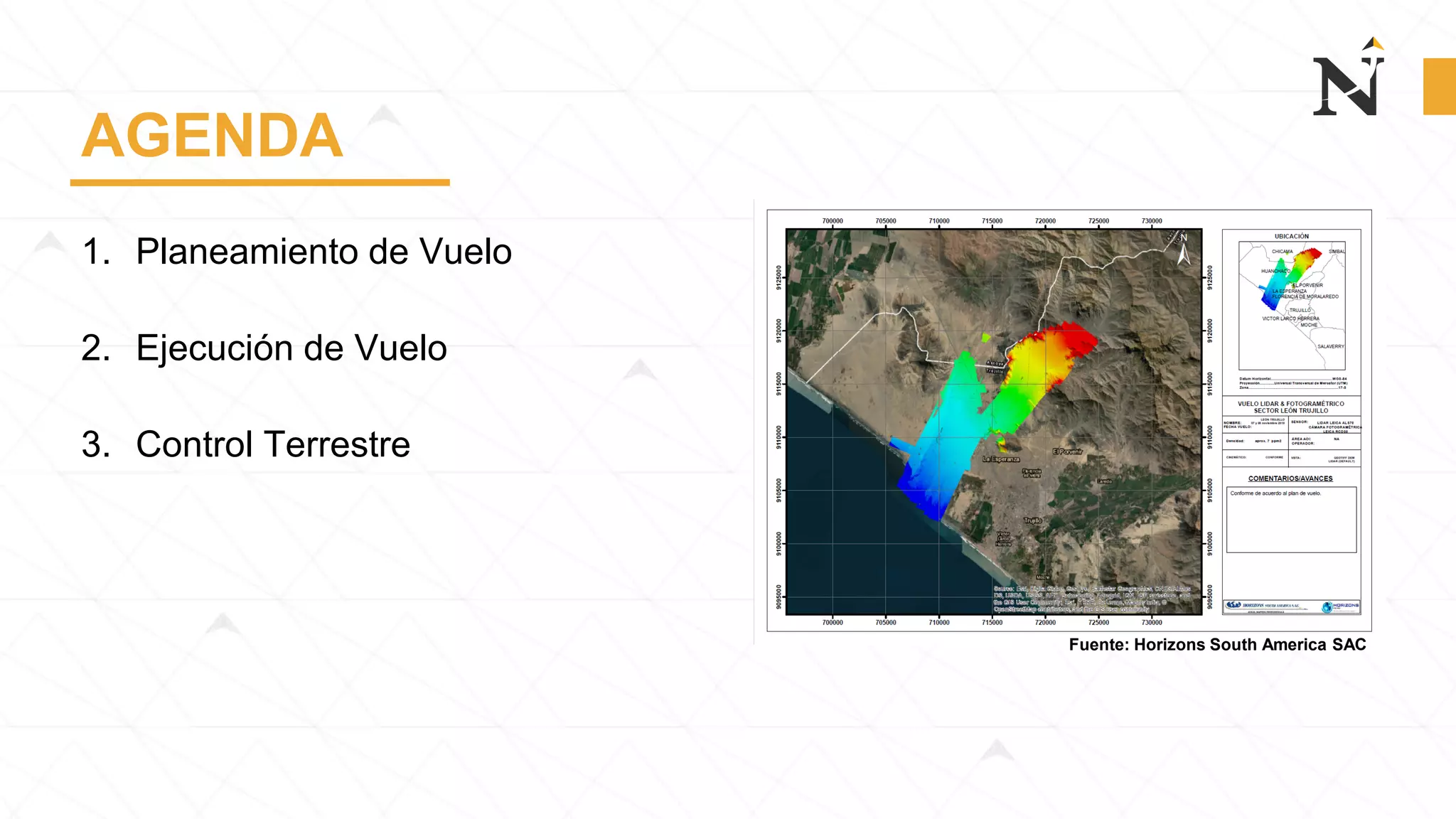 IAMB1304A-2020-2-U02S06_01 Levantamiento Fotogrametrico con RPA.pdf