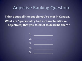 I Am Canadian, Eh?: Perceptions of People in Canada, Shira Packer ...