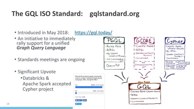 Neo4j GraphTalk Düsseldorf - How Graphs revolutionise Identity & Access ...