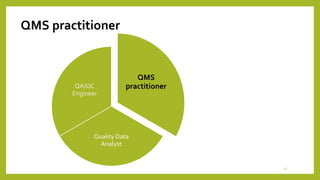 I am chemical engineer | PPT