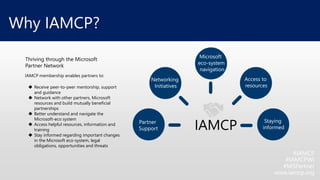 Iamcp emea overview deck | PPT