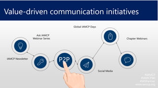 Iamcp emea overview deck | PPT