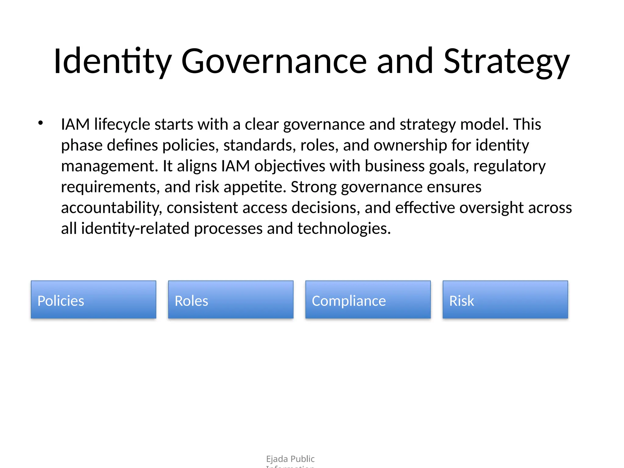End-to-end IAM lifecycle covering governance, access, and control | PPTX