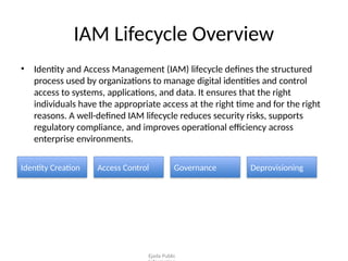 IAM_Lifecycle_Presentation IAM_Lifecycle_Presentation | PPTX
