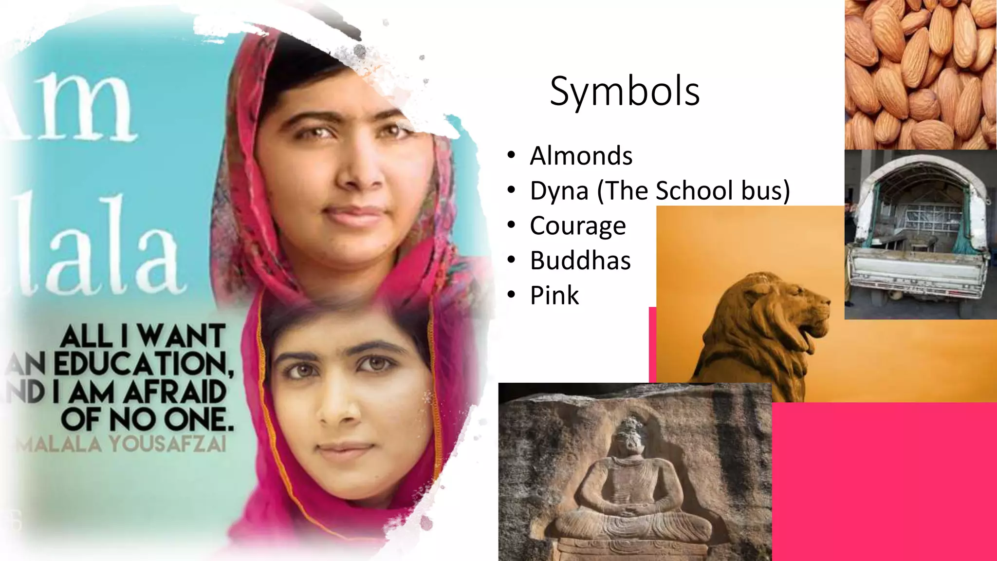 I am malala annotation guide | PPTX