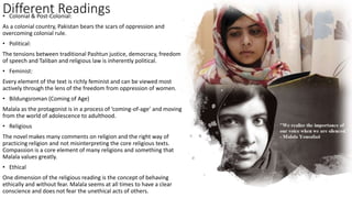 I am malala annotation guide | PPTX