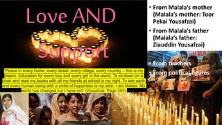 I am malala annotation guide | PPTX