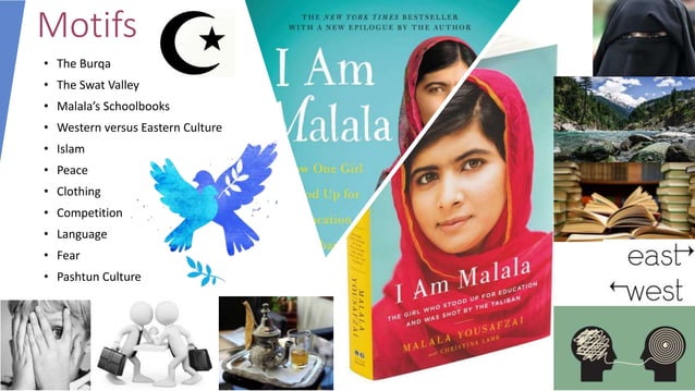 I am malala annotation guide | PPTX