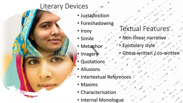 I am malala annotation guide | PPTX