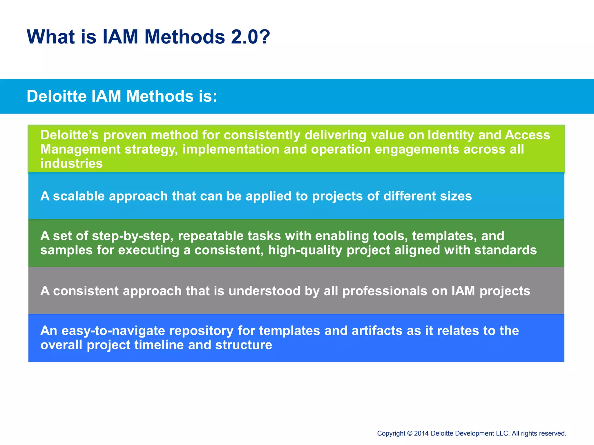 IAM Methods 2.0 Presentation Michael Nielsen Deloitte | PPTX