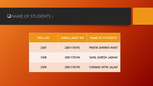 IAM_MICROPROJECT_PPT.pptx