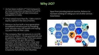 Jio's competitiveness at the Global level | PDF
