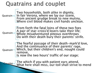 what is Iampic pentameter and a sonnet? | PPTX