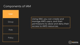 Iam presentation | PDF