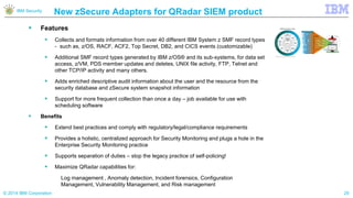 IBM Security Identity and Access Management - Portfolio | PDF