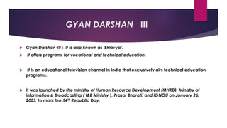 I am sharing '24_Gyan Darshan Presentation' with you.pdf