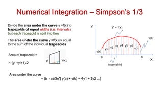 I am sharing _APM3715_ Class 4_25 Oct_21_ with you.pptx