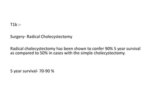 Carcinoma Gall Bladder- A histological surprise | PPTX