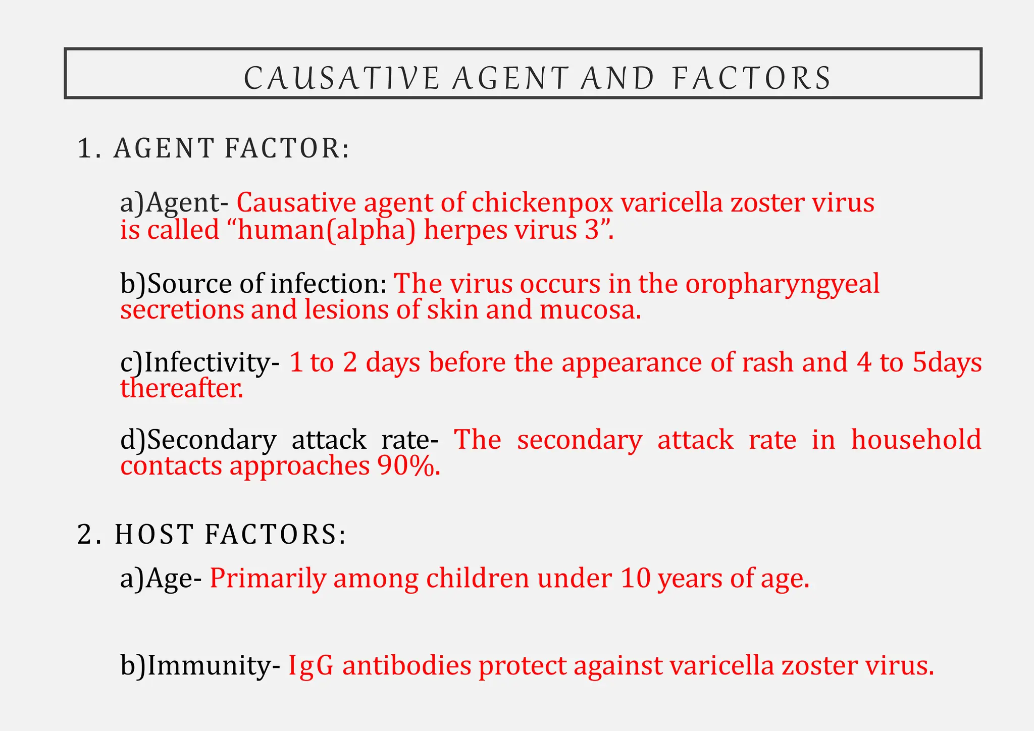 Chickenpox Department of Physiotherapy, SHUATS, Prayagraj | PPTX