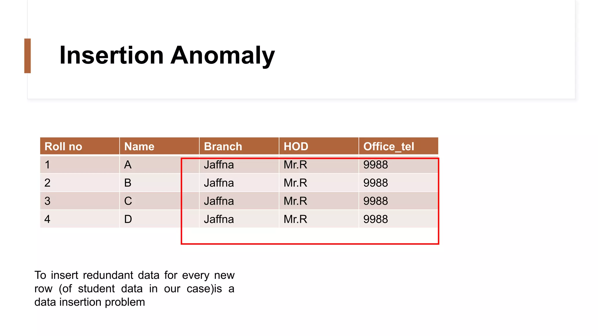 I am sharing 'DATABASE NORMALIZATION' with you - Copy.pptx