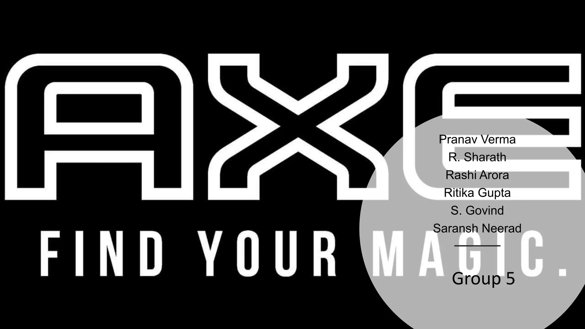 Axe marketing analysis | PPTX