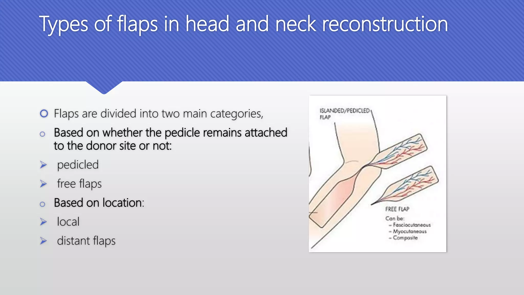 Grafts and flaps in head and neck | PPTX